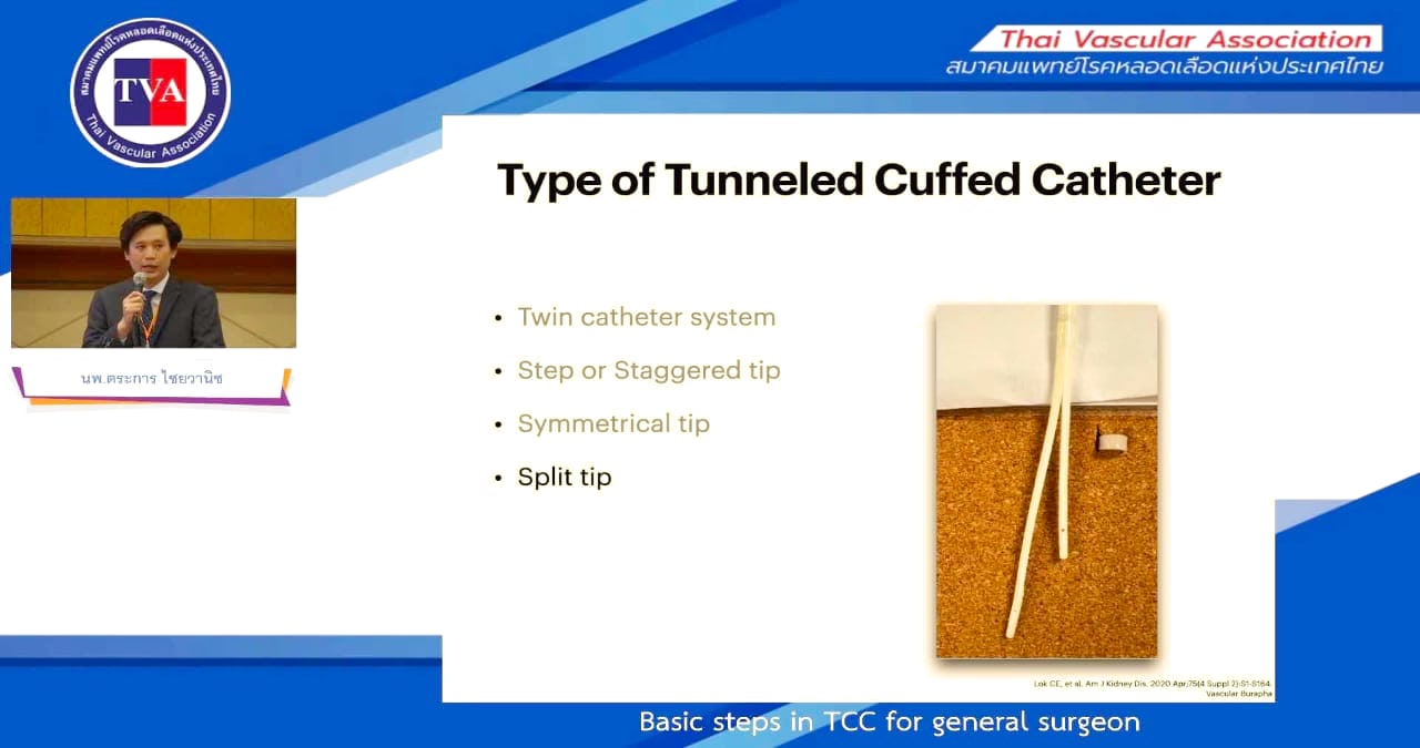 0615 - Basic steps in TCC for general surgeon - สมาคมแพทย์โรคหลอดเลือด ...